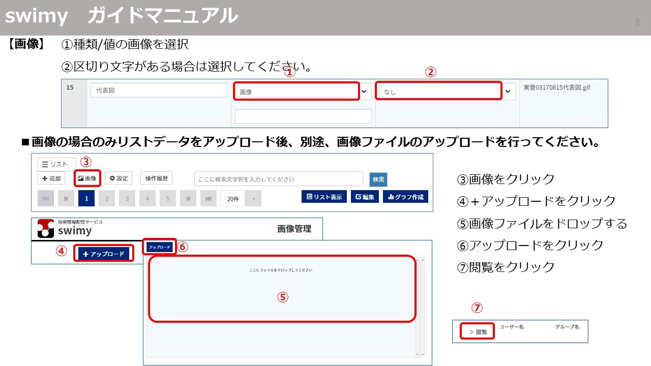 swimyマニュアル_MyPage
