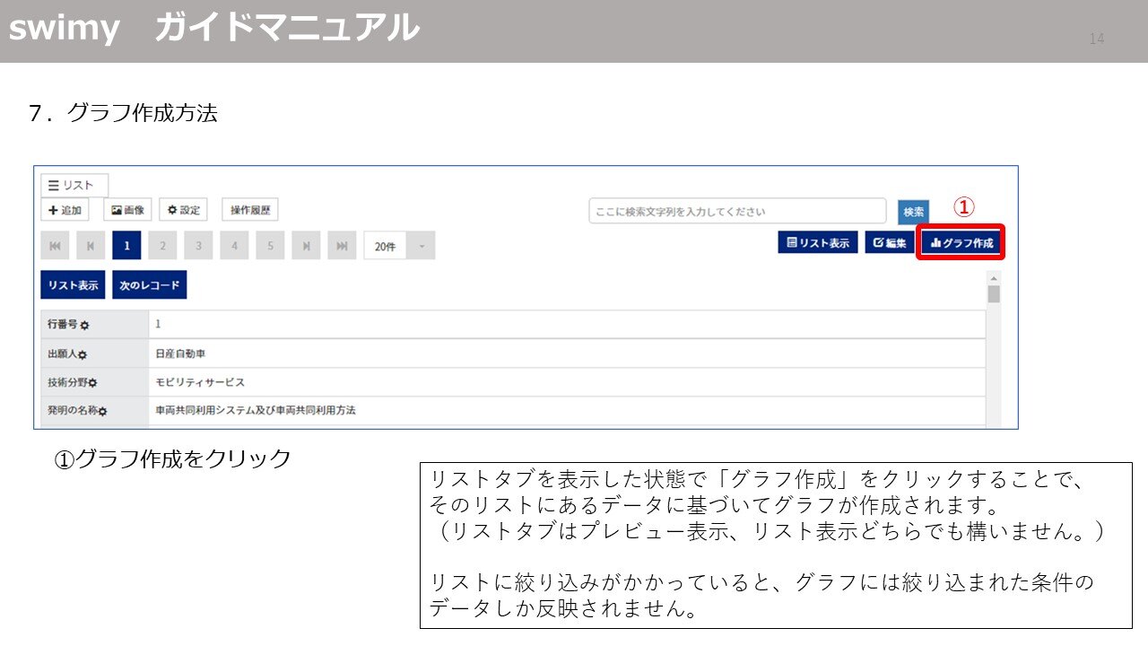 swimyマニュアル_MyPage