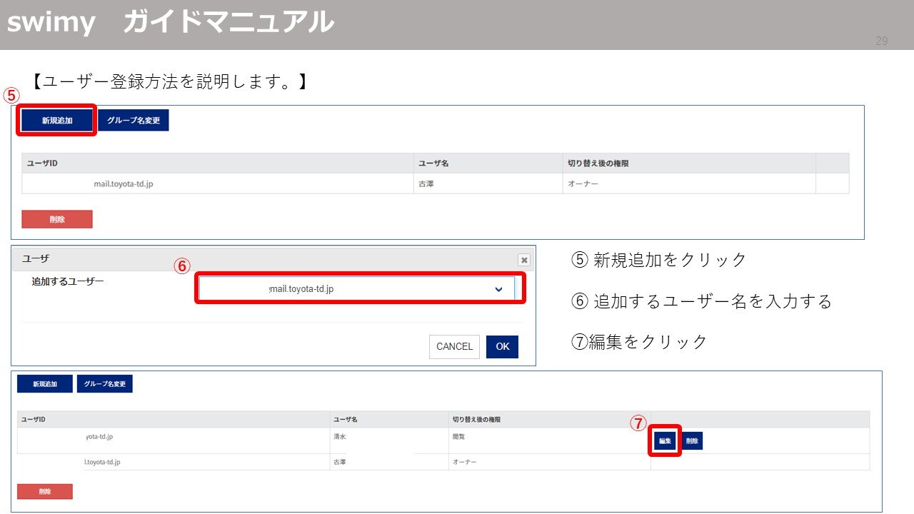 swimyマニュアル_MyPage