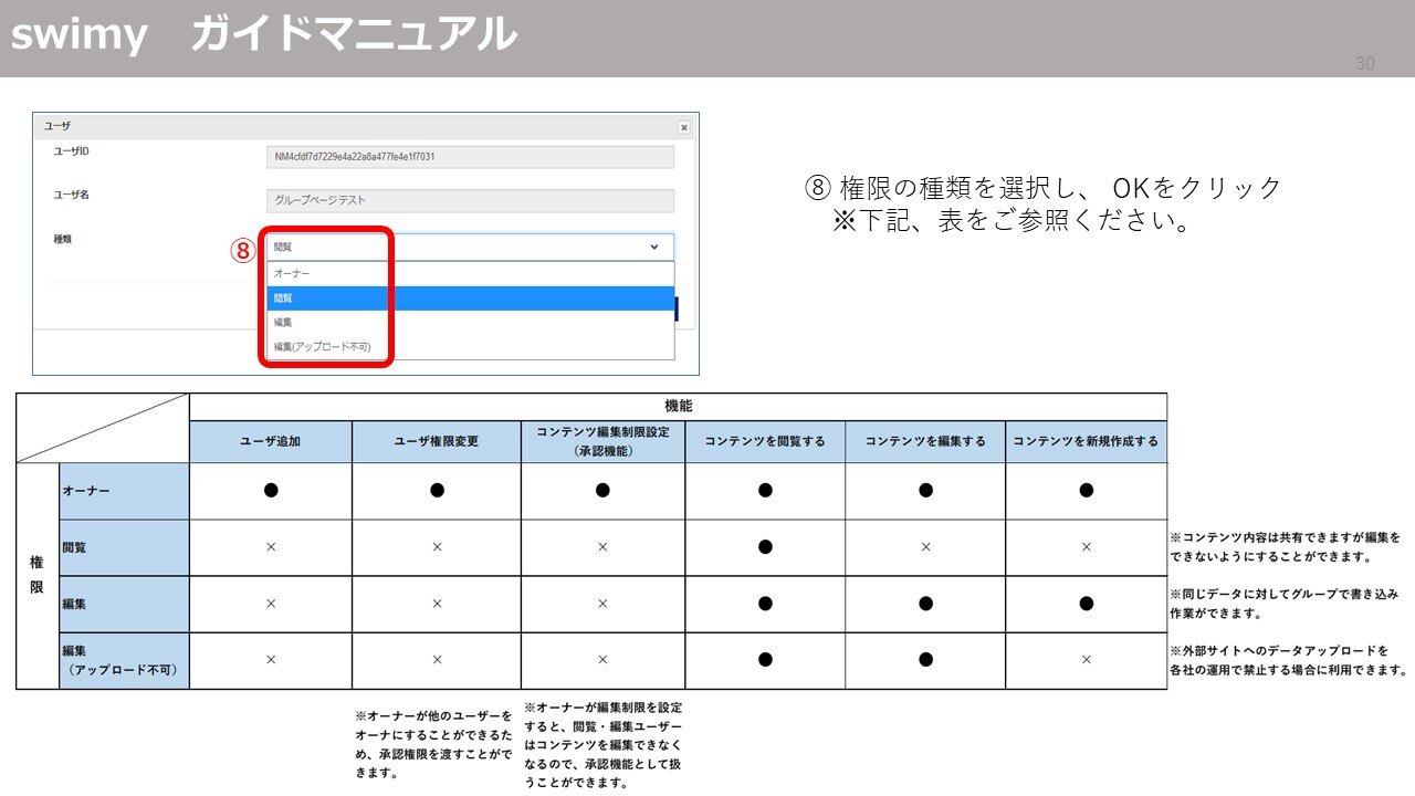 swimyマニュアル_MyPage