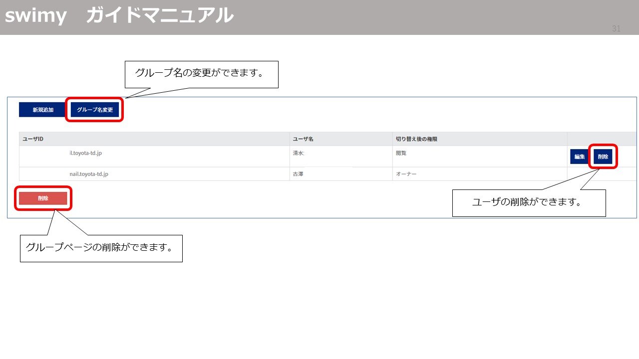 swimyマニュアル_MyPage